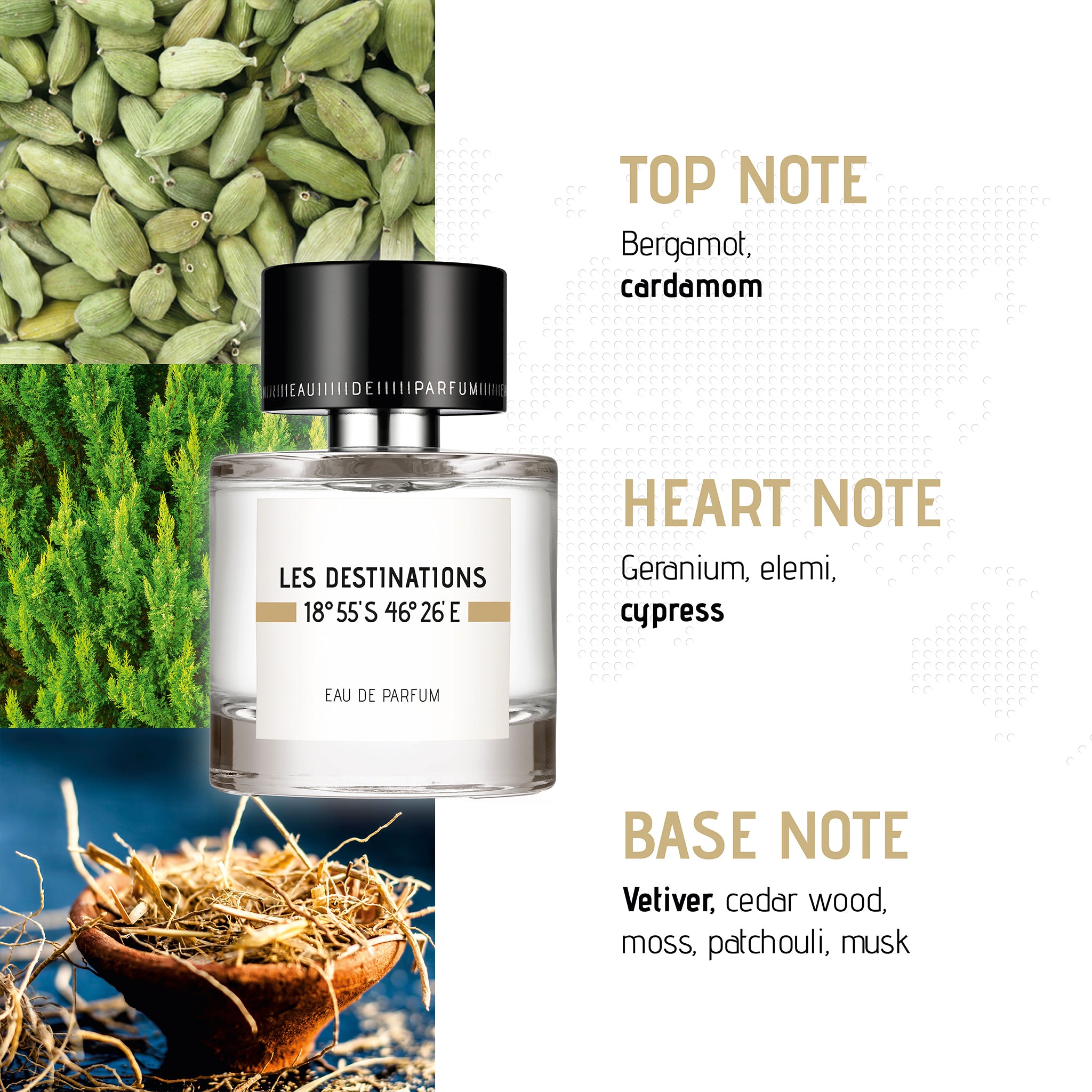 Madagaskar – Les Destinations